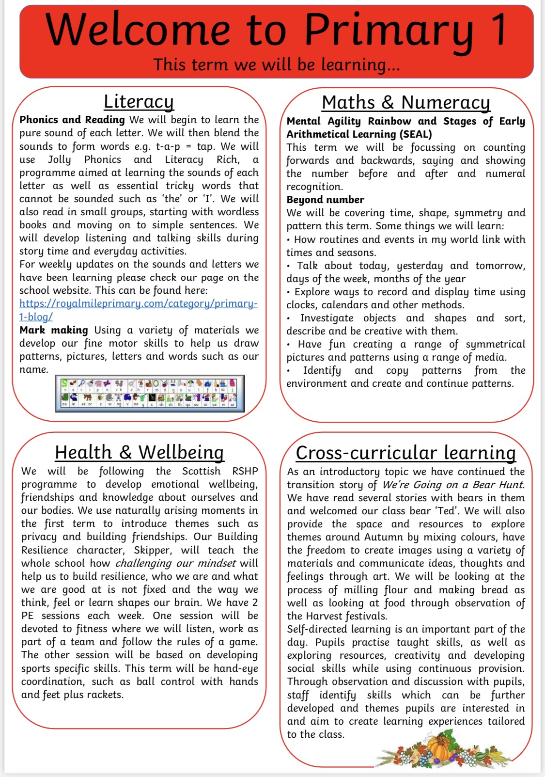 Termly Overview – Royal Mile Primary School